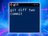 Mastering Git Diff Tools A Quick Guide