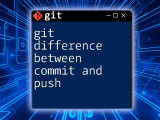 Git Difference Between Commit And Push Explained Simply
