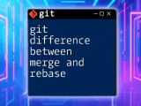 Git Difference Between Commit And Push Explained Simply