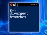 Understanding Git Diff Between Branches Made Easy