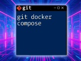 Git Server Docker Container A Quick Setup Guide