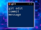 Mastering Git Git Add Git Commit Git Push Explained