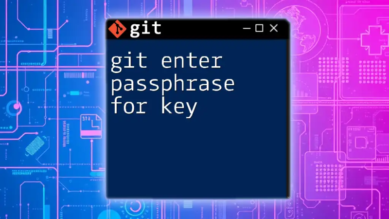 Git Asking for Password Every Time: A Simple Fix Guide