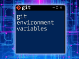 Mastering Git Commands In Neovim A Quick Guide