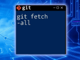 Mastering Git Fetch All A Quick Guide To Synchronization