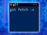 Mastering Git Fetch All A Quick Guide To Synchronization