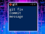 Mastering Git First Commit A Quick Guide