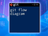 Mastering Git Flow A Concise Guide To Version Control