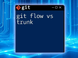 Git Flow Vs Github Flow Choose Your Version Control Path