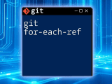 Git Fork Vs Clone The Essential Difference Explained