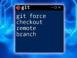 Mastering Git For Each Ref A Quick Guide To References