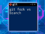 Git Fork Vs Clone The Essential Difference Explained