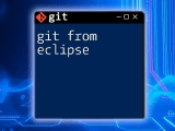Mastering Git From Eclipse Quick Command Guide