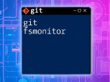 Mastering The Git Default Editor A Quick Guide