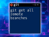 Mastering Git Update Remote Branches A Quick Guide