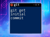 Master Git Flow Init Your Quick Start Guide