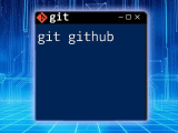 Quick Guide To Git Upload To Github