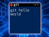 Git Hello World Your First Step Into Version Control