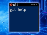 Mastering Git Help Your Quick Guide To Git Commands