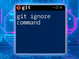Mastering Git Windows Command Line For Quick Success