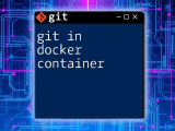 Git Server Docker Container A Quick Setup Guide