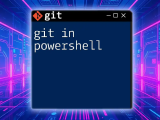 Git In Browser A Quick Guide To Mastering Commands