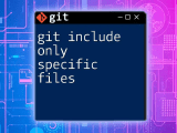 Master Git Exclude Simplifying Your Workflow
