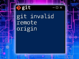 Git Set Upstream To Origin A Quick How To Guide