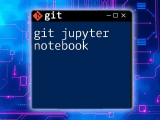 Mastering Git In Jupyter Notebook Quick Command Guide