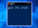 Mastering Git Log In Github A Quick Guide