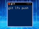Git Pull Vs Push Mastering The Essentials