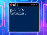 Essential Git Worktree Tutorial Master Multiple Workspaces