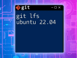 Master Git Lfs On Github A Quick Guide
