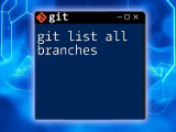Understanding Git Diff Between Branches Made Easy