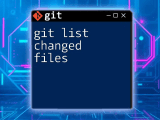 Understanding Git Diff Staged Changes A Quick Guide