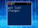 Understanding Git Diff Staged Changes A Quick Guide