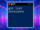 Mastering Git Code Review A Quick Guide