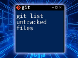 Git Unstage All Staged Files Quick And Easy Guide