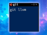 Mastering Git Llvm Commands Made Easy