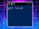 Mastering Git Local Commands In A Snap