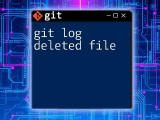 Git Commit Deleted Files A Quick Guide