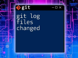 Mastering Git Log Options A Quick Guide