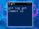 Git Log Get Commit Id Made Simple