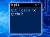 Git Login To Github Quick Steps For Seamless Access