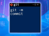 Mastering Git First Commit A Quick Guide