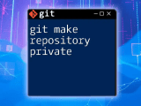 Git Fatal Repository Not Found Quick Fix Guide