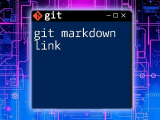 Mastering Git Markdown Links A Quick Guide