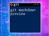 Mastering Git Markdown Links A Quick Guide