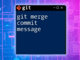 Git Log Get Commit Id Made Simple