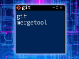 Mastering Git Merge Request A Quick Guide